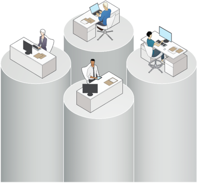 Management Control Framework | Cruxer